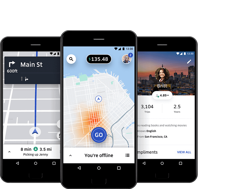Custom Automotive Mobile App Development Company Automotive Solution