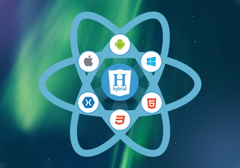 What Is Hybrid App, Its Advantages And Disadvantage, And The Process Of ...