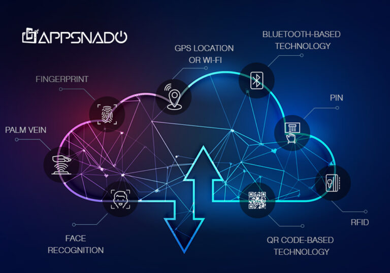 Demystifying User Authentication: A Beginner's Guide - Appsnado