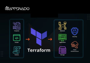 How To Implement Terraform Output Module - Appsnado